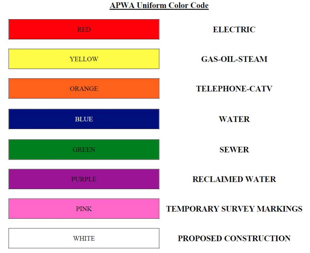 Services – Springfield Water & Sewer Commission